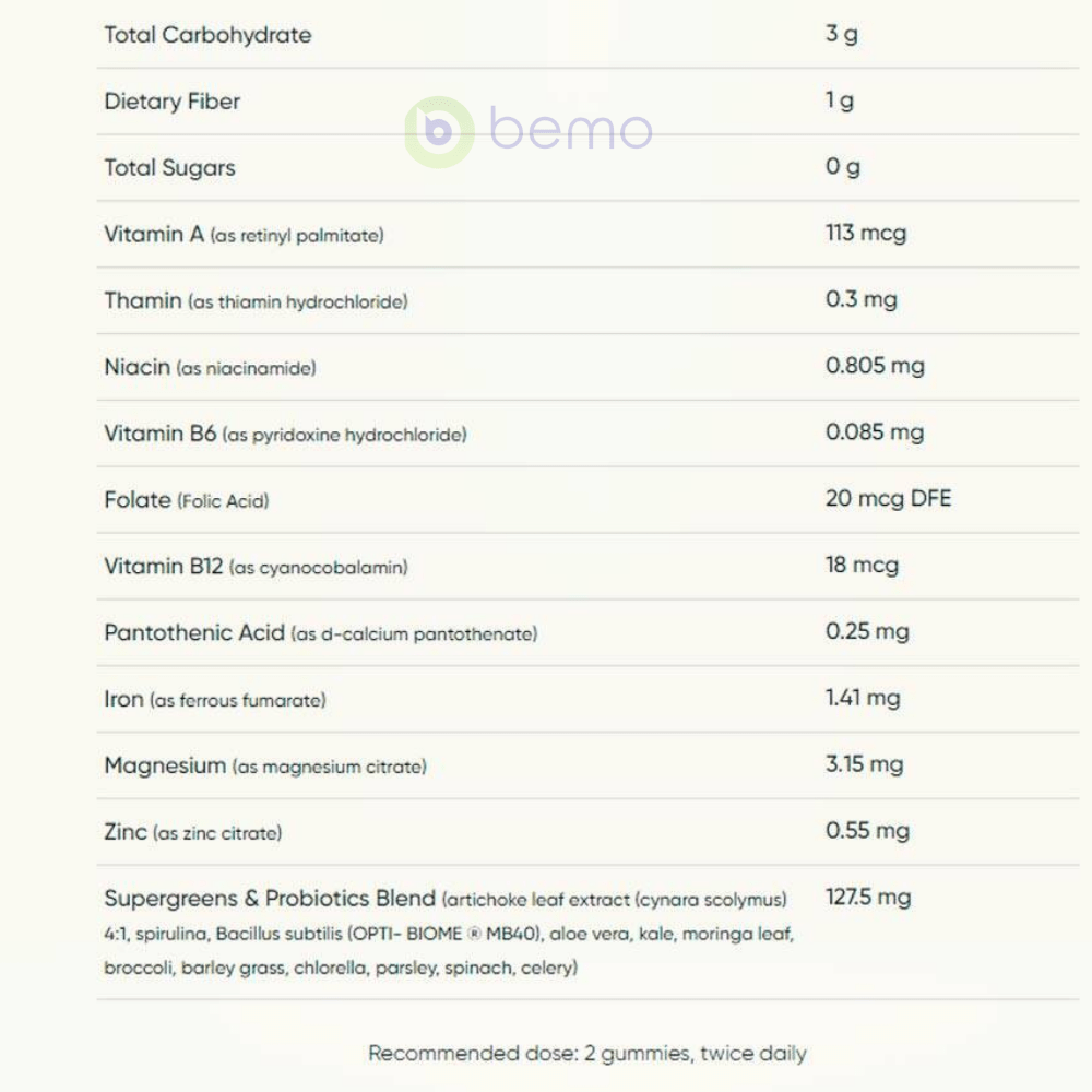 Vitamins & Minerals NZ - Shop Online | bemo